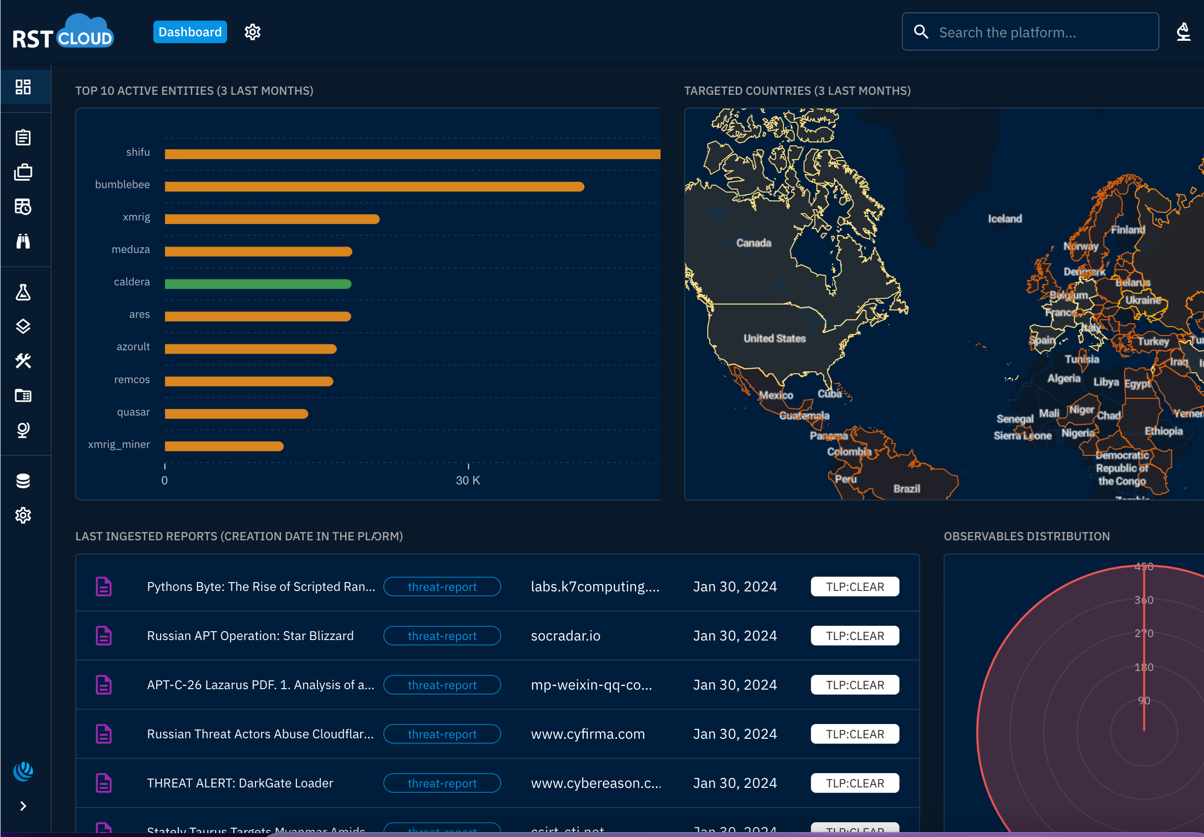 OpenCTI Connectors - RST Cloud