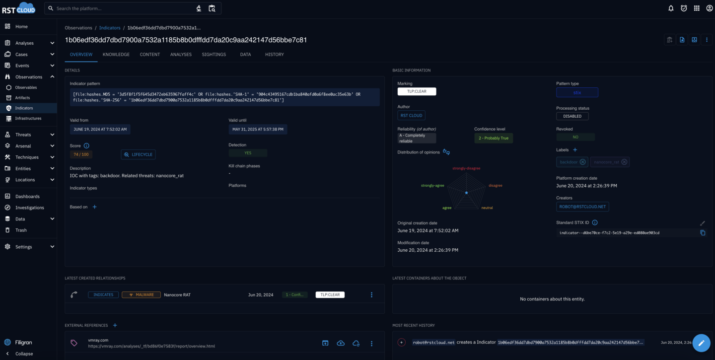 Threat Profiling with OpenCTI and RST Cloud
