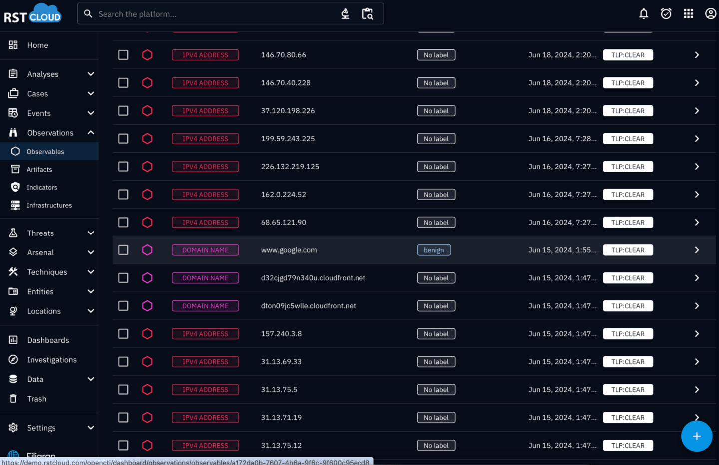 Reducing Alert Fatigue: How RST Noise Control and OpenCTI Improve Threat Intelligence - RST Cloud