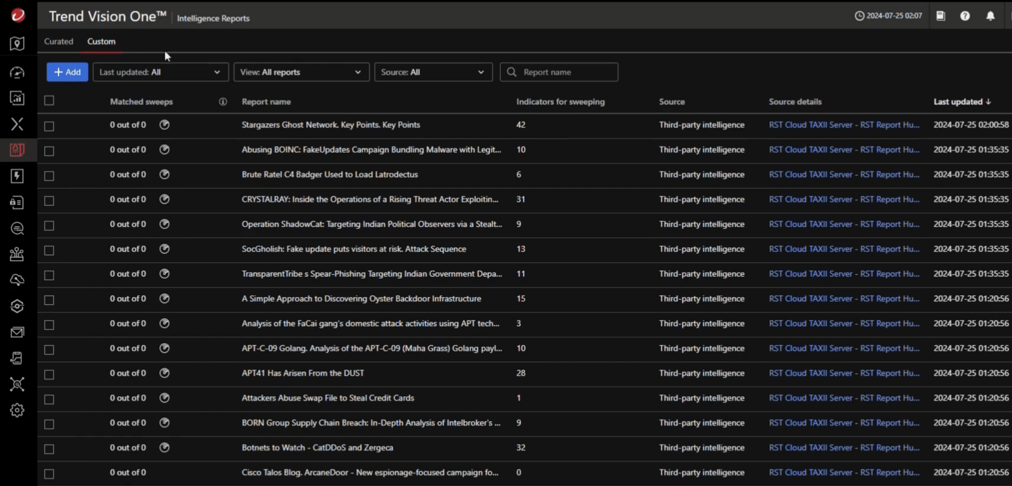 RST Cloud Enhances Automated Threat Hunting Capabilities Through Integration with Trend Micro ...
